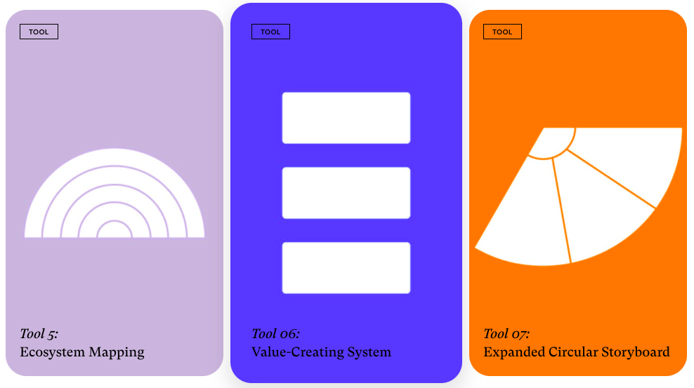 New circular transition toolkit by Danish Design Center - Ringdisaini ...
